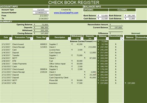 16 Editable Statement Of Work Sow Templates Word Excel Formats