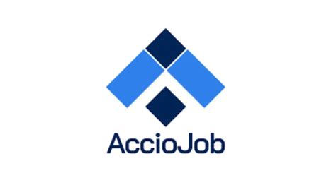 Acciojob Off Campus Drive 2022 For Fresher Customer Support Executive