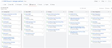 Open Source Card Sorting Open Data Design Development At The Office Of Natural Resources