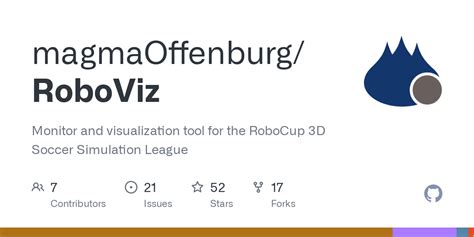 Github Magmaoffenburg Roboviz Monitor And Visualization Tool For The