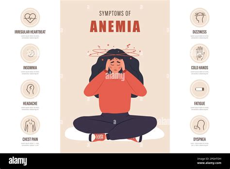 Affiche des symptômes de l anémie Triste femme avec des