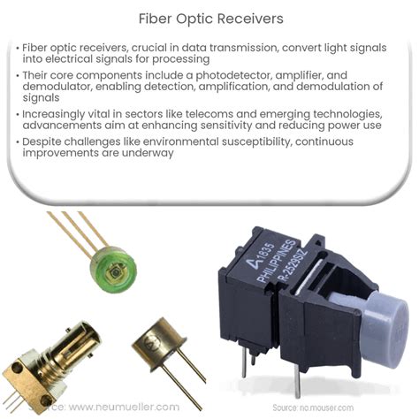 Fiber Optic Cable How It Works Application And Advantages