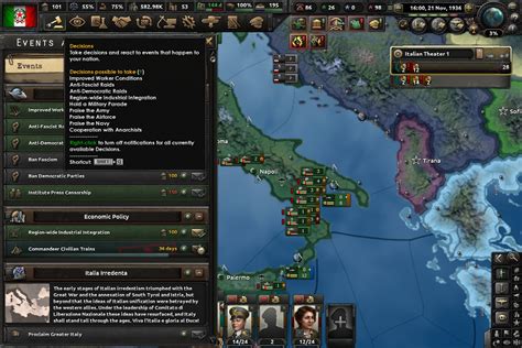 Decisions Not Showing Up R Hoi4