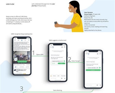 Work Assistant App On Behance