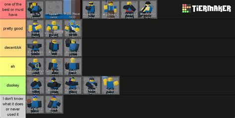 Doomspire Defense Tower Tierlist (April 2024) Tier List (Community Rankings) - TierMaker
