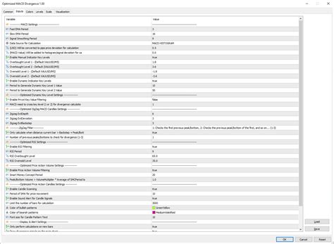 Optimized Macd Divergence Indicator Buy Trading Indicator For Metatrader 5
