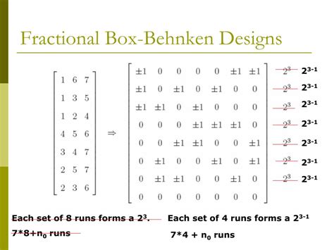 PPT Fractional Box Behnken Designs PowerPoint Presentation Free