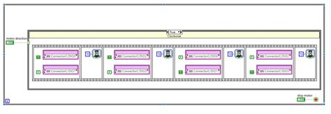 Stepper Motor Control With Myrio Fpga Ni Community