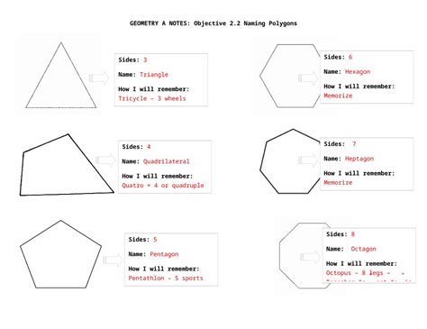 Docx Objective 22 Naming Polygons Completed Graphic Organizer