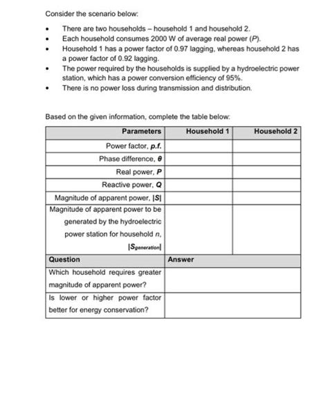 Solved The AC Power Scenario In Question Is An Example Of Chegg Com