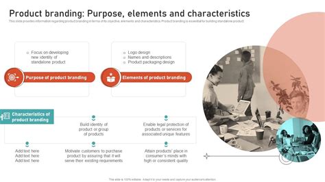 Product Branding Purpose Elements And Characteristics Leveraging Brand