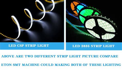 China Csp Led Strip Light Mounter Machine Suppliers And Manufacturers Factory Direct Price Eton