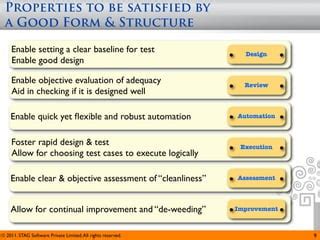 Form And Structure Of Test Case MATTERS PDF Technology Computing