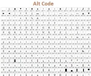Alt Codes Chart Alt Code Chart Image Products I Love Vrogue Co