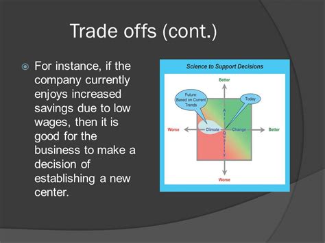 Management Factors Affecting Location Decision 1564 Words Presentation Example