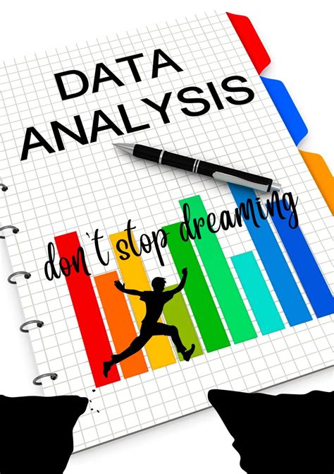 rakesh sheoran on linkedin dataanalysis data dataanalyst storytelling
