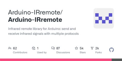 Github Where Software Is Built