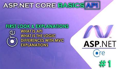 Aspnet Core Basics Api First Look And Explanations 1 Hasan Divarci
