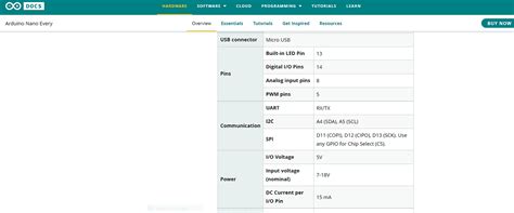 Destroyed Arduino Nano Every By Supplying V To VIN Nano Every Arduino Forum