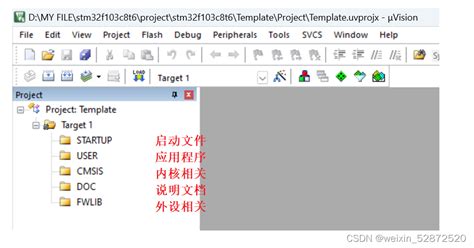 四、stm32构建固件库模板什么是固件库模板 Csdn博客