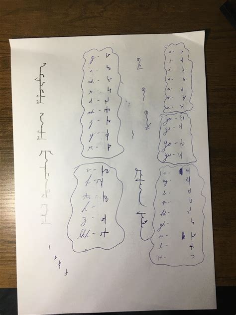 Just Created A Script For Mongolian R Mongolian