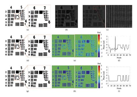 Comparison Between Of The Performance Of IOHDH And IOHDH OC A