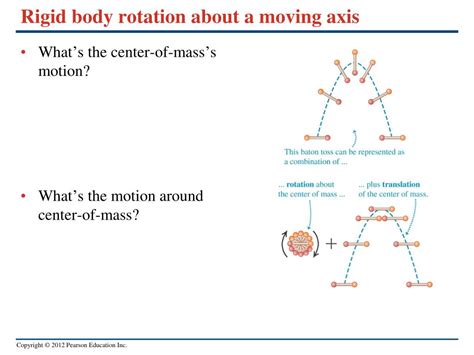 PPT Rigid Body Rotation PowerPoint Presentation Free Download ID 1892745