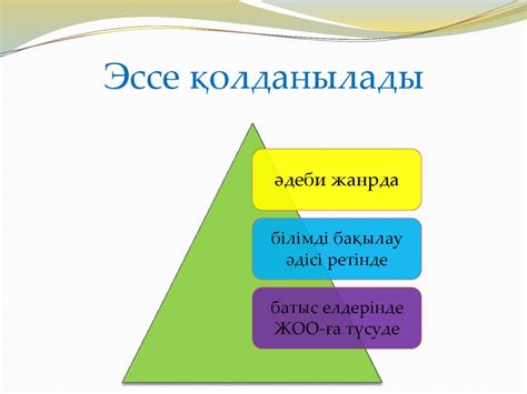Эссе. Эссе жазу кезеңдері - презентация онлайн