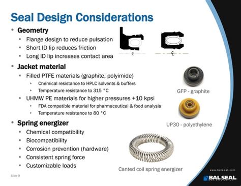 Optimizing Seal Design For Improved Hplc And Uhplc Pump Performance Pdf