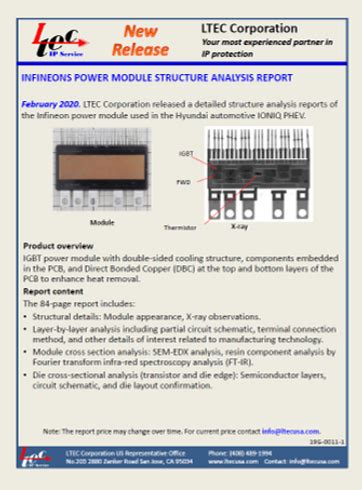 Infineon 6 In 1 Power Module For Hyundai Ioniq PHEV Analysis Report