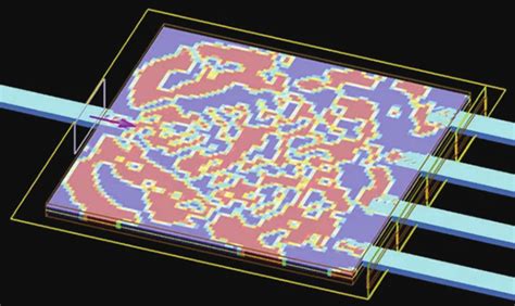 Ansys Lumerical光子学仿真工具介绍 知乎