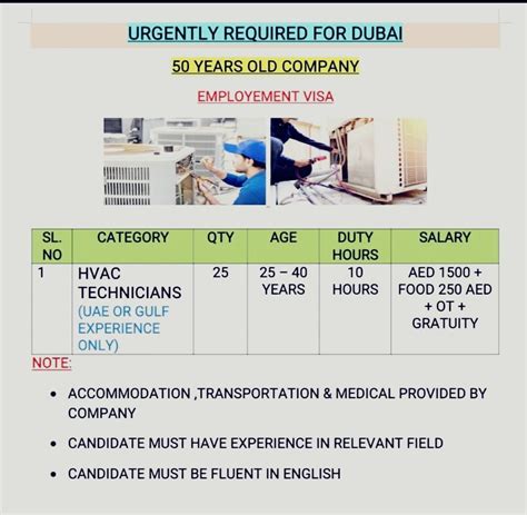 Lokman Ali Posted On Linkedin