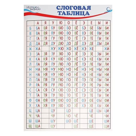 Плакат Слоговая таблица А4 купить с доставкой по выгодным ценам в интернет магазине Ozon