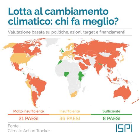 Fact Checking I Cambiamenti Climatici In 10 Grafici Ispi