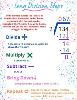 Long Division Algorithm Steps Printable