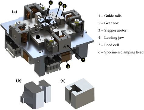 Schematic Design Of The A Loading Fixture Assembly B Compression