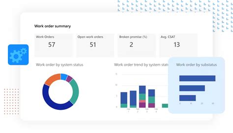 Microsoft Dynamics 365 Customer Engagement