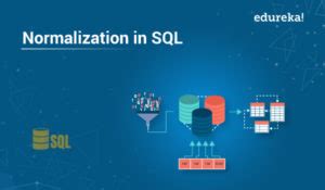 Normalization In SQL NF NF NF And BCNF In Database Edureka