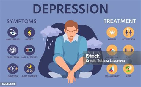 우울증 증상 징후 예방 및 불안의 치료 우울한 캐릭터와 아이콘 벡터 포스터와 정신 장애 인포그래픽 인포그래픽에 대한 스톡 벡터