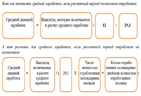 Калькулятор отпуска работника