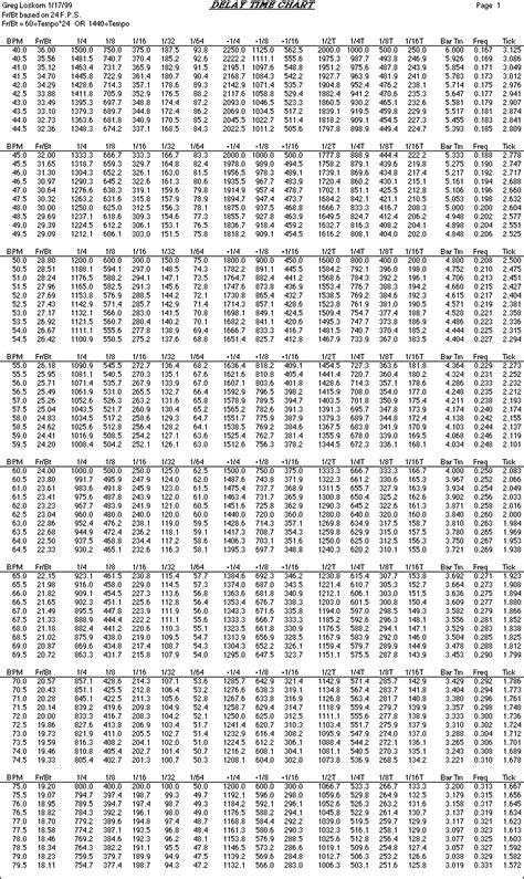 Calculator Windows 10