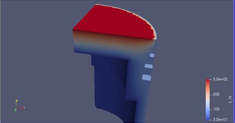 Finite Element Heat Diffusion Simulation In A 3d Piston Using Fenics Computational Science