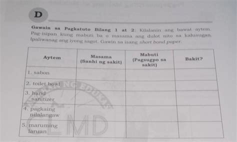 D Gawain Sa Pagkatuto Bilang 1 At 2 Kilalanin Ang Bawat Aytem Pagapan