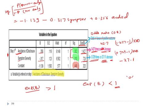 7 Logistics Regression Using Spss Ppt