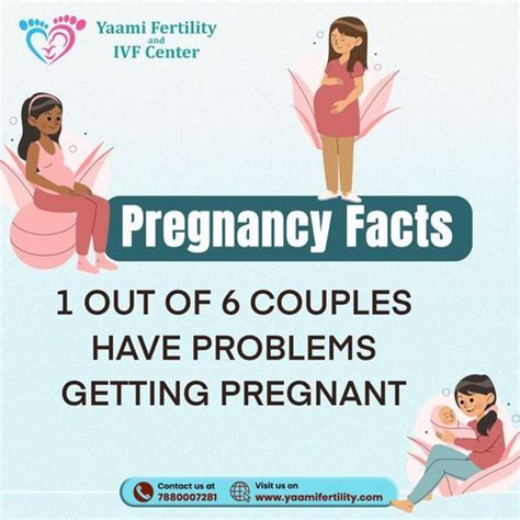 Best Ivf Center In Indore Artofit