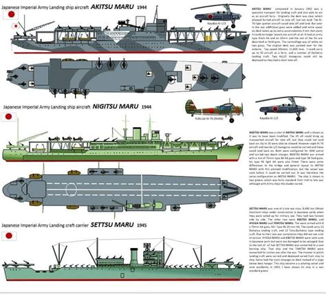 Taiho Class Aircraft Carrier 1944 By Ijnfleetadmiral On Deviantart