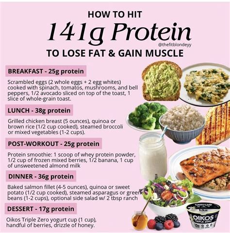 Pin By Cc Thomas On Meal Planning Meal Prep In 2024 Healthy Snacks