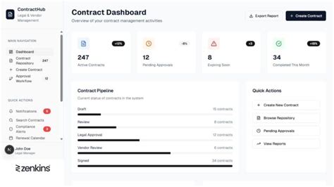 Contract Management System Custom Built Contract Management Software Zenkins