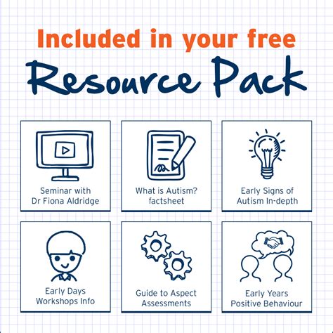 Early Signs Resources Autism Spectrum Australia Aspect