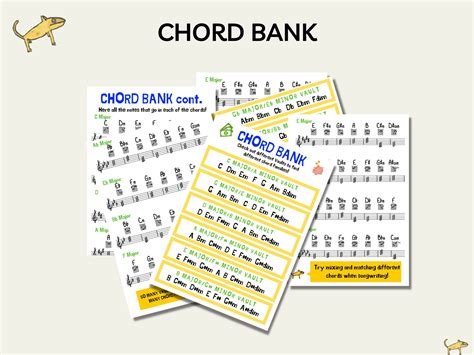 Chord Bank Chord List Piano Chords Guitar Chords Piano Sheet Music